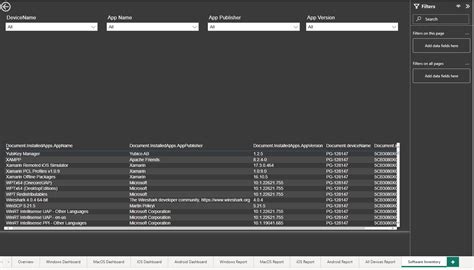 PowerBi Report For Intune And Client Data Part Mike S MDM Blog