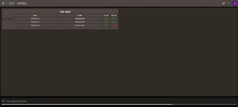Problem After Update To Version 104100 14882 Dataminer Dojo