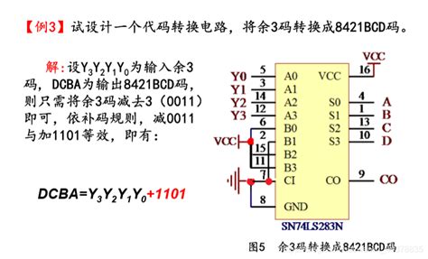 （十二）【数电】（组合逻辑电路）加法器加法器设计变量加常数类型电路的方法 Csdn博客