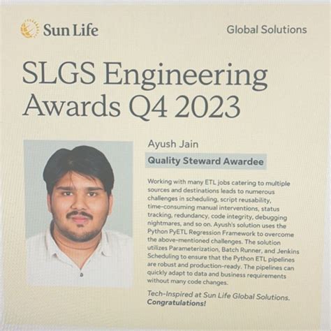 Ayush Jain On Linkedin I Am Deeply Honoured To Receive This Award But I Must Admit I Also Feel A…