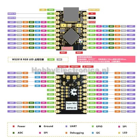 Esp32 S3 Super Mini Hobbyelectronica