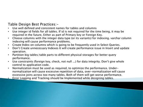 Pl Sql Best Practices Document Ppt