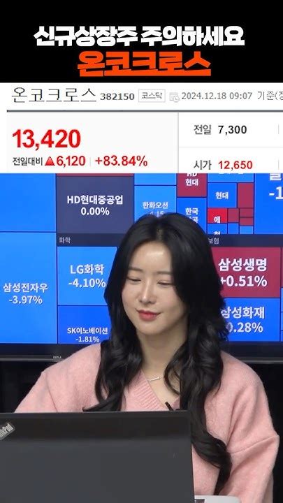 신규상장주 주의하세요 온코크로스 주식 급등주 급등주추천 Youtube
