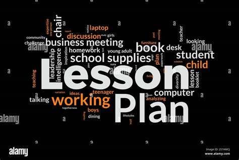 Lesson Plan Word Cloud Template Lesson Plan Concept Vector Tagcloud