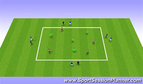 Footballsoccer Rwtb Exploiting Space Technical Dribbling And Rwb