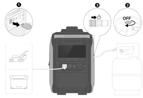 Step 2 Stop The Generator