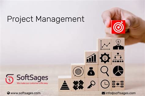 Softsages Technology On Linkedin Projectmanagement Softsages Usa