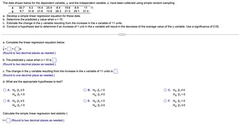 Solved The Data Shown Below For The Dependent Variable Y Chegg Com