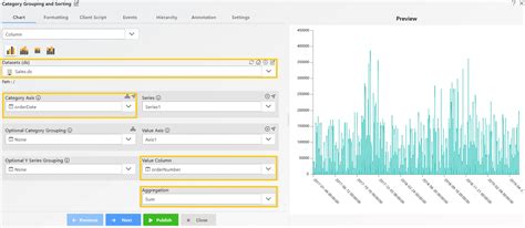 Chart Category Grouping And Sorting Aiv
