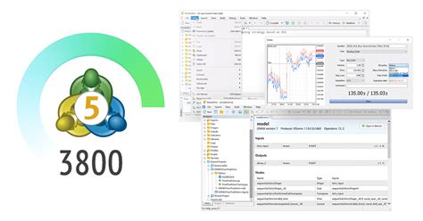 Metatrader 5 Platform Update Build 3800 Book Or Cancel Orders Ai