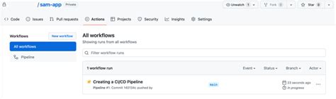 Securing Ci Cd Pipelines With Aws Sam Pipelines And Oidc Aws Compute Blog