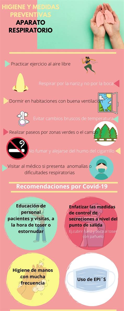 Aparatos Y Sistemas Del Cuerpo Humano Aparato Respiratorio Higiene Y