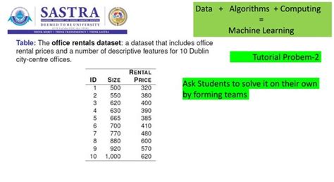 Lecture 5 Linear Regression Tutorialspptx