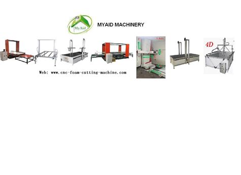 Cnc Foam Cutting Machine On Linkedin What Is Eps Composite Insulation Materials