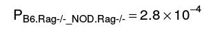 Plotmath Superscript Subscript In R Stack Overflow