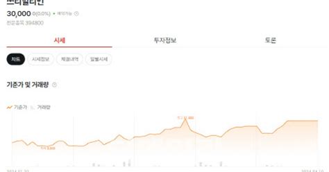 ‘하반기 상장 쓰리빌리언 다른 의료ai기업과 차별점은