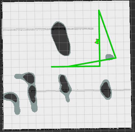 Ros2 Path Visualization In Rviz And Gazebo