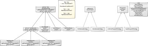 Github Frezarioooplab7