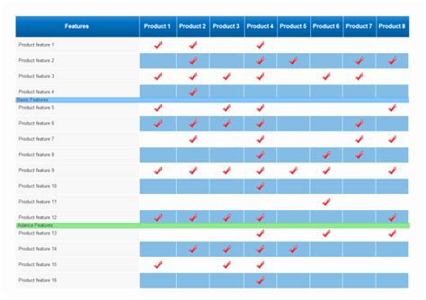 Product Comparison Template Excel Shooters Journal