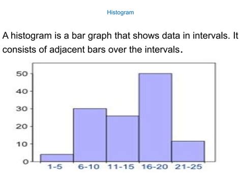 Ch 13 Introduction To Graph Class 8 Cbse Pptx