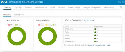Connect To Smartfabric Services Ui Dell Networking Smartfabric Services Deployment With Vxrail