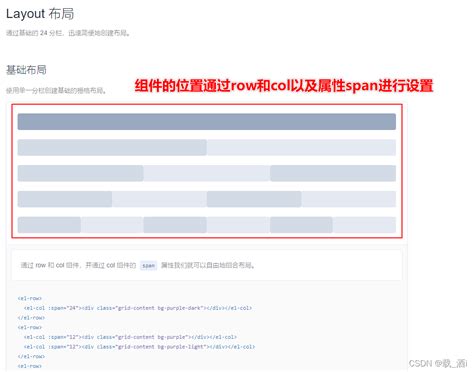Vue项目编写总结(一)vue项目经历应该怎么写 Csdn博客 Vue项目编写总结(一)vue项目经历应该怎么写 Csdn博客