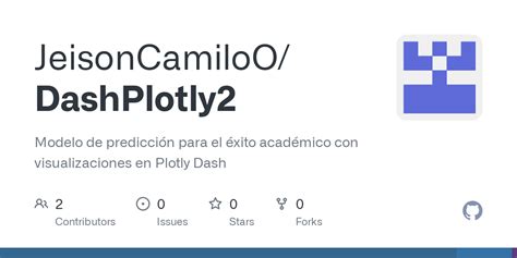 Github Jeisoncamiloodashplotly2 Modelo De Predicción Para El éxito