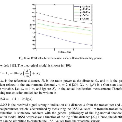 An Rssi Value Between Sensors Under Different Heights Download