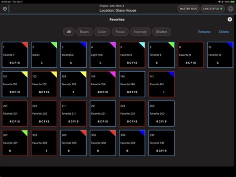 Blackout Lighting Console By Blackout Lighting Console Llc