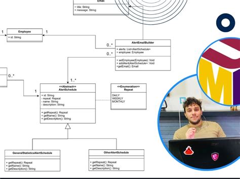 all application designs with uml and ocl upwork