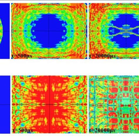 Pdf Numerical Simulation Of Cracked Reinforced Concrete Slabs Subjected To Blast Loading