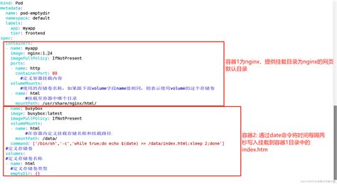 云原生 K8s之存储卷卷类型emptydir Csdn博客