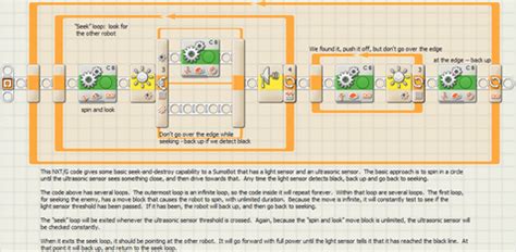 Lego Nxt Sumo Program