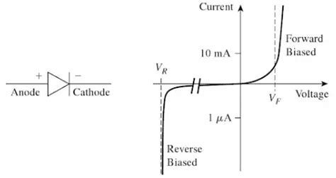 Flyback Diode Explained Taming Inductor Spikes Simple Guide