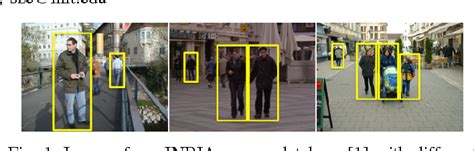 Figure 1 From Energy Efficient Hog Based Object Detection At 1080hd 60 Fps With Multi Scale