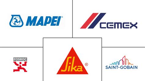 유럽 콘크리트 혼화제 시장 규모 및 점유율 분석 산업 연구 보고서 성장 동향