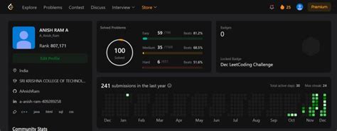 codingjourney leetcode milestoneachievement consistencyiskey… a