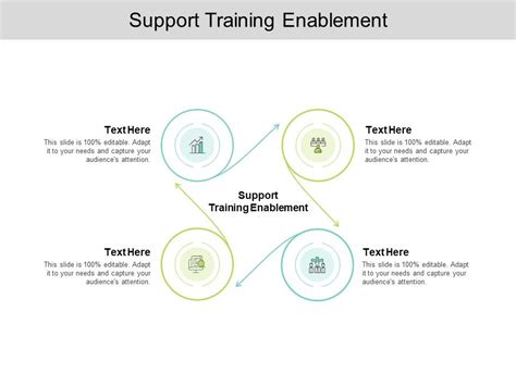 Support Training Enablement Ppt Powerpoint Presentation Styles Design Inspi