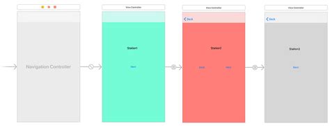 Uinavigation Switch Example Sourcecode By Jameskrauser Lee Medium