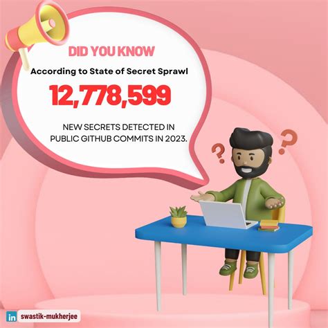 Swastik Mukherjee On Linkedin Shiftleft Cybersecurity Productsecurity Devops Devsecops