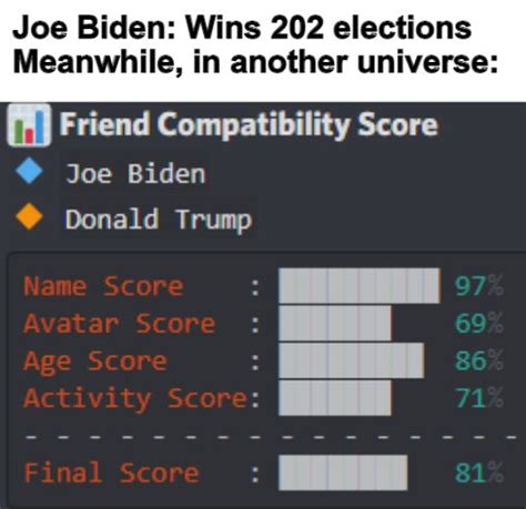 Made Using The Yggdrasil Discord Bot Lol Scrolller