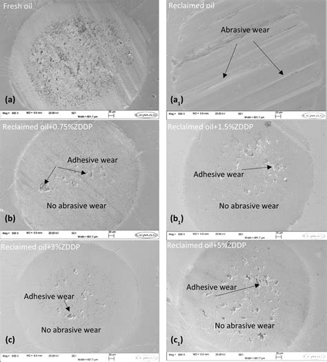 Sem Surface Analysis Of Wear Scar On Pins A Fresh Oil A1 Reclaimed Oil