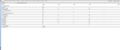Martingale Expert Advisor Ea Buy Trading Robot Expert Advisor For