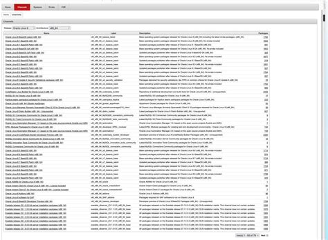 creating uln mirrors for exadata database server updates