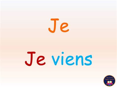 Venir Au PrÉsent De Lindicatif Powerpoint Conjugation Of Venir