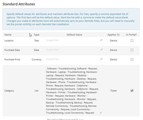 Subcategories In Spiceworks Helpdesk Spiceworks Support Spiceworks Community