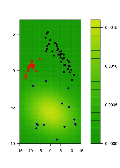 Ubc Stat 406 Worksheets 22 Model Based Clustering