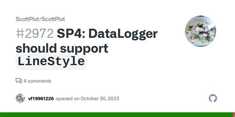 Sp4 Datalogger Should Support `linestyle` · Issue 2972 · Scottplot