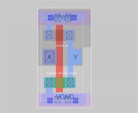 Github Manjeet Singh 048 Picorv32 Soc Physical Design