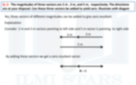 SOLUTION Th Class Physics Ch Conceptual Questions Studypool
